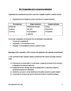 1.2 Organelles and compartmentalization – Biology with Elina